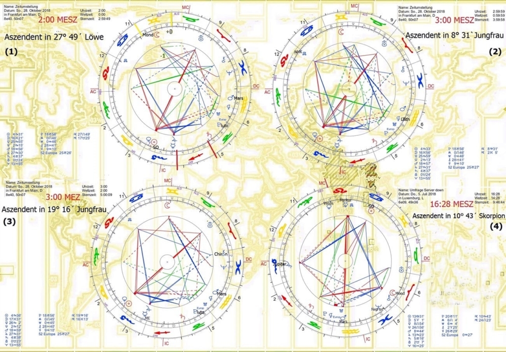Planetenstände der Zeitumstellung von MESZ auf MEZ | ASTRONJA